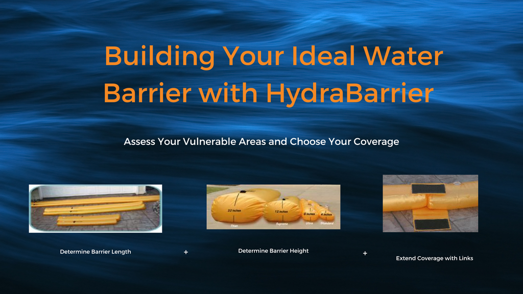 Building Your Ideal Water Barrier with HydraBarriers – HydraBarrier